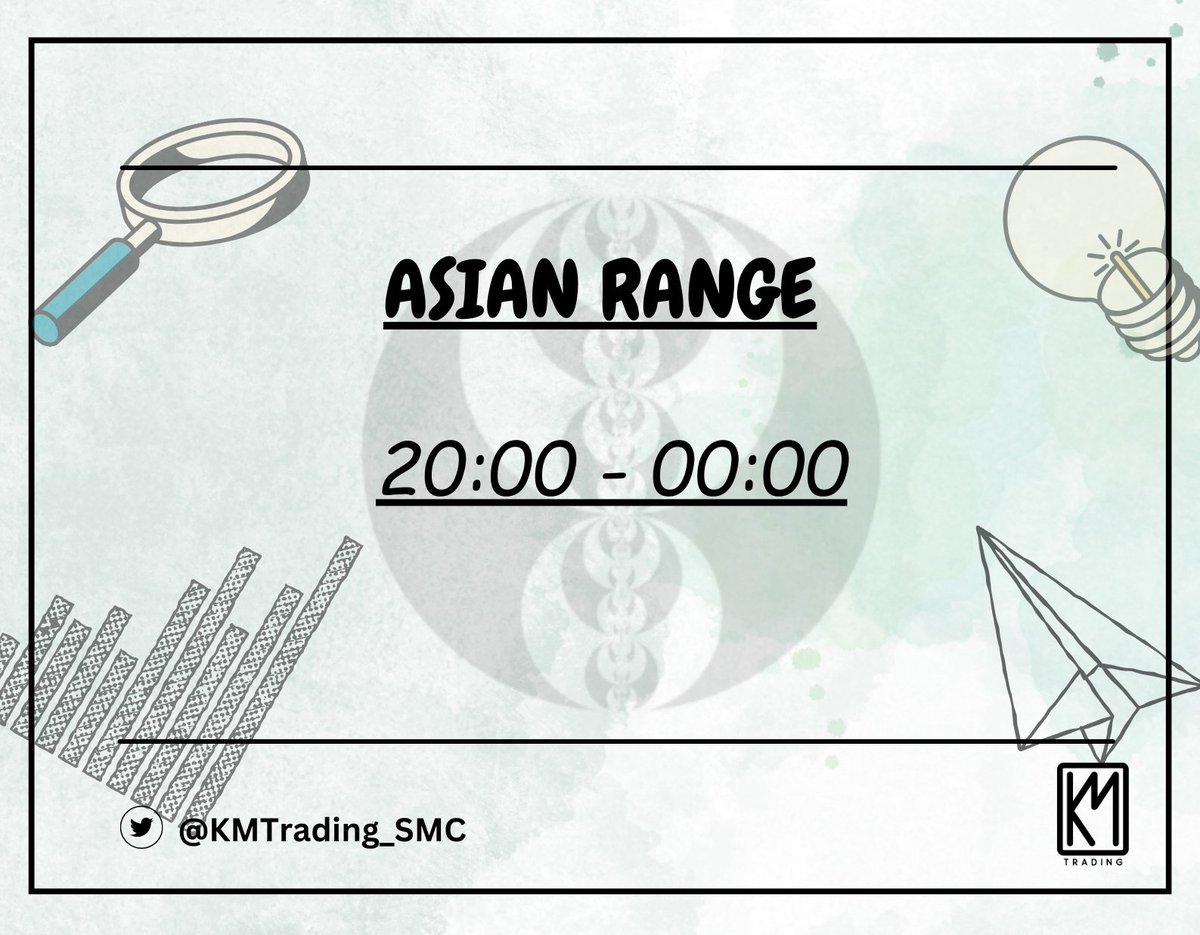 Mastering ICT’s Killzones: A Guide to High-Probability Trading** A ...