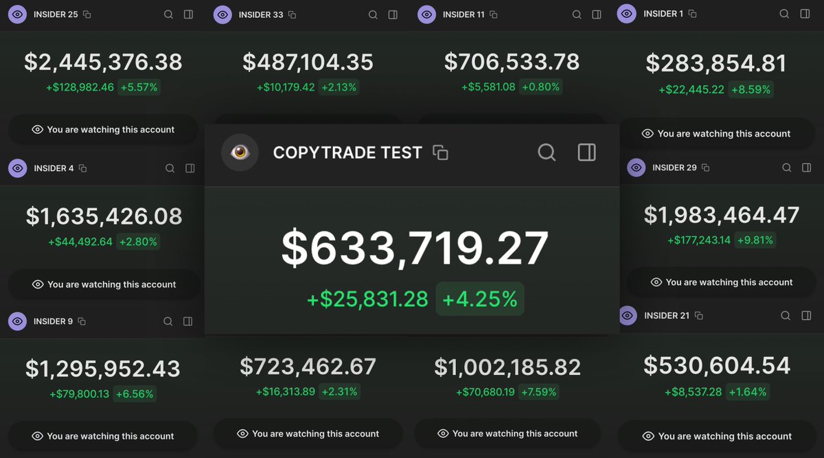 Thread By @nobrainflip - This guy started crypto with $0...