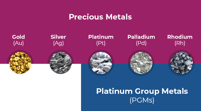 Home - Alien Metals Ltd