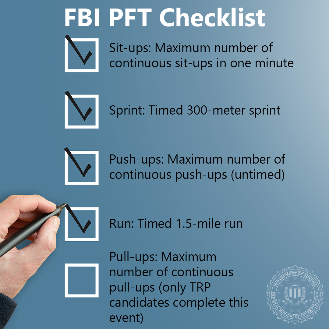 FBI El Paso on X It s NationalChecklistDay Thinking about applying to be an FBI Special Agent For more information and guidelines on passing scores and points review the Scoring Scale chart for