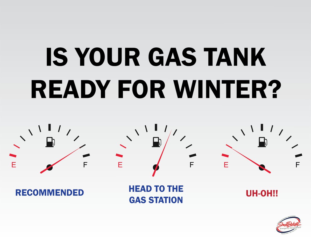 Full Gas Tank Picture