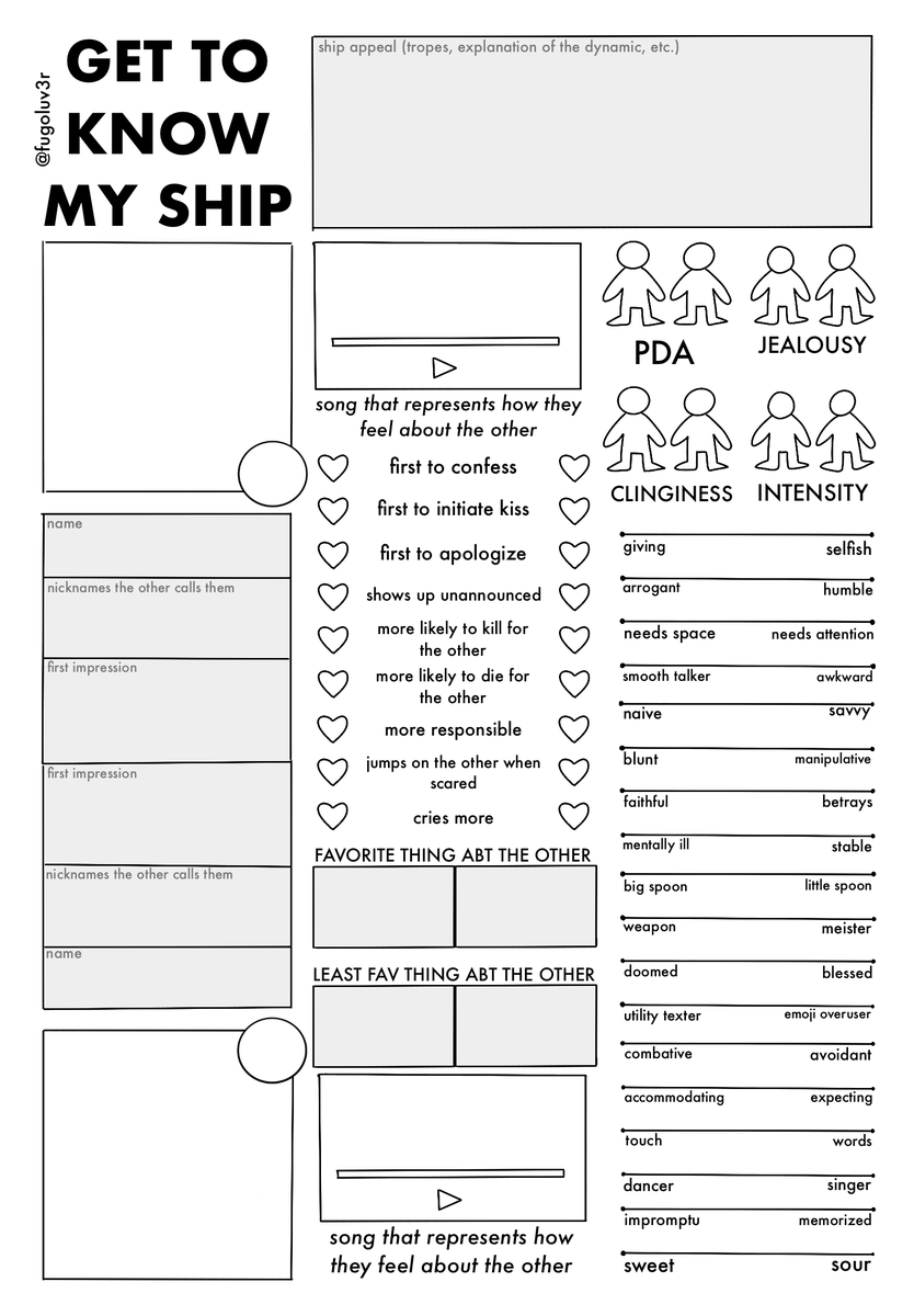 shitty ship chart template bc of the obsession I just gained with ...