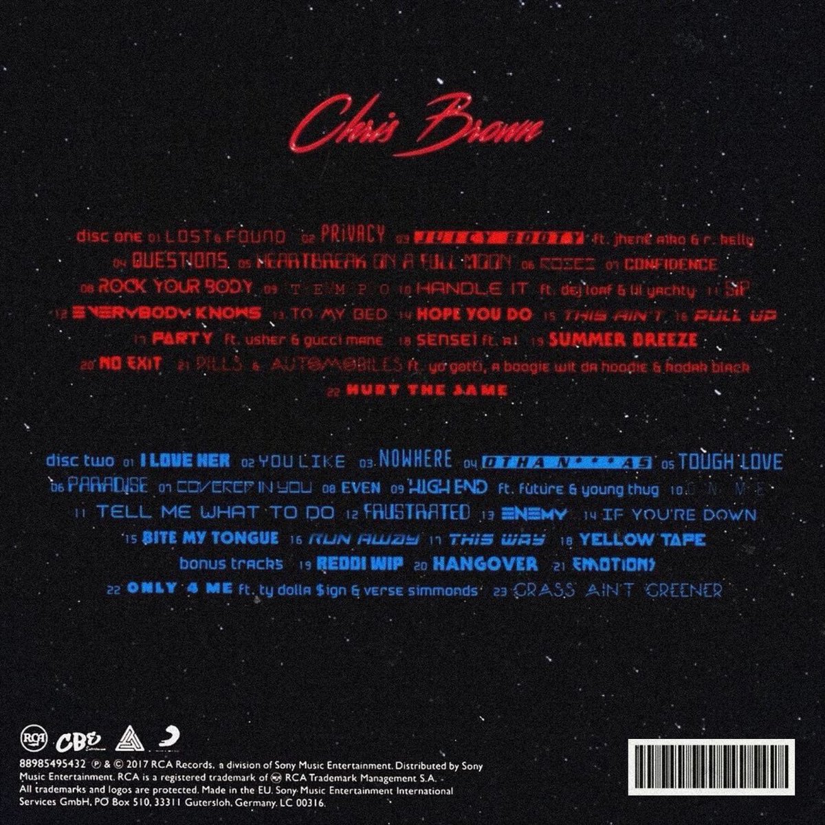 Chris Brown Privacy Album