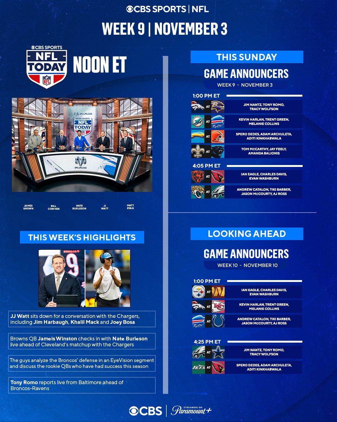 Cbs Nfl Announcers Your 2023 NFL Announcer Rankings