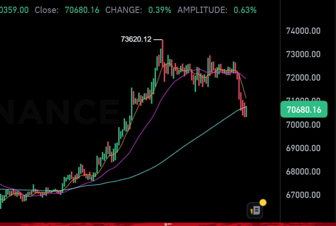 Thread by @DeFi_Hanzo on Thread Reader App – Thread Reader App