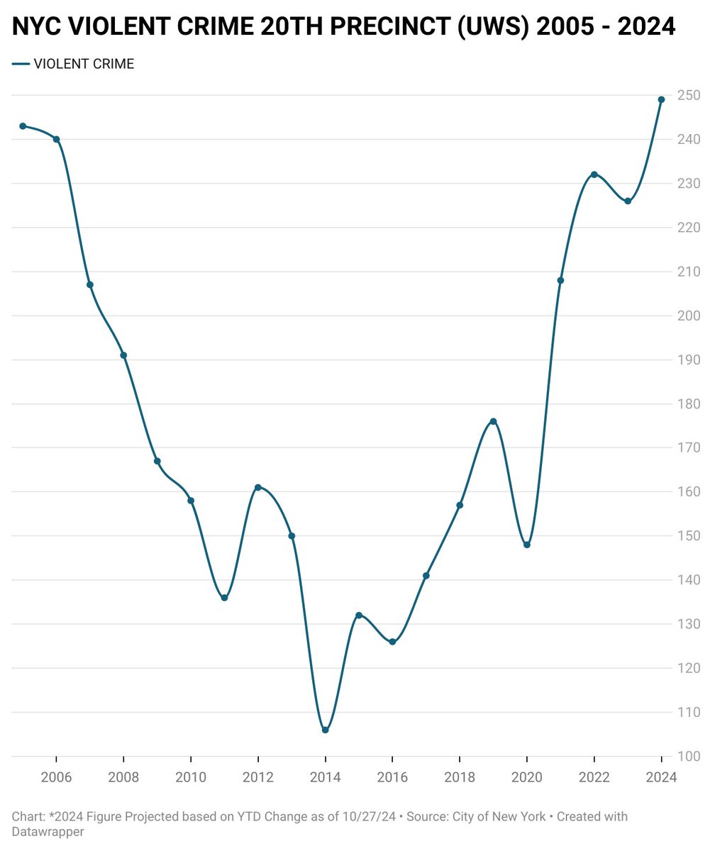 DeLorean coke bust - The Ops Desk with Paul Mauro & Chris Flanagan