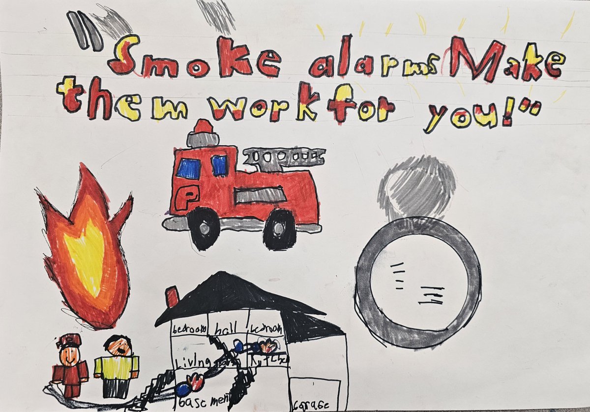 Fire Safety Poster Ideas 12 Fire Safety Poster Ideas | Fire Safety