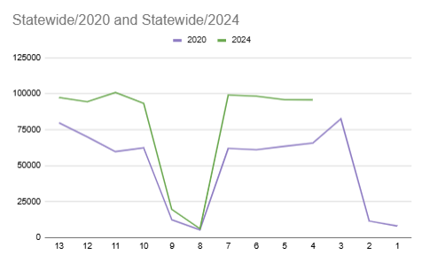 Toby MG's Threads – Thread Reader App