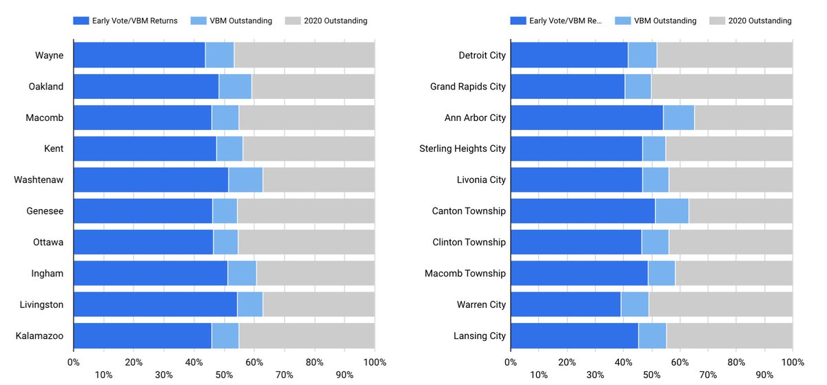 Patrick Schuh's Threads – Thread Reader App