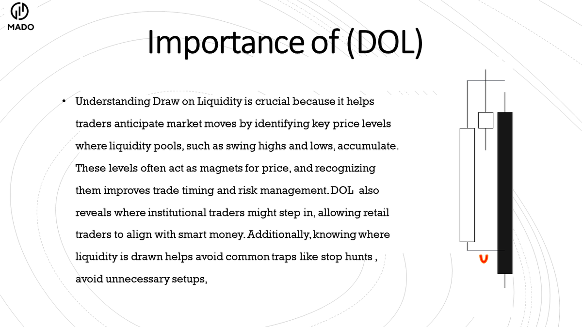 How to determine DOL With a complete explanation Thread 🧵: Credits ...