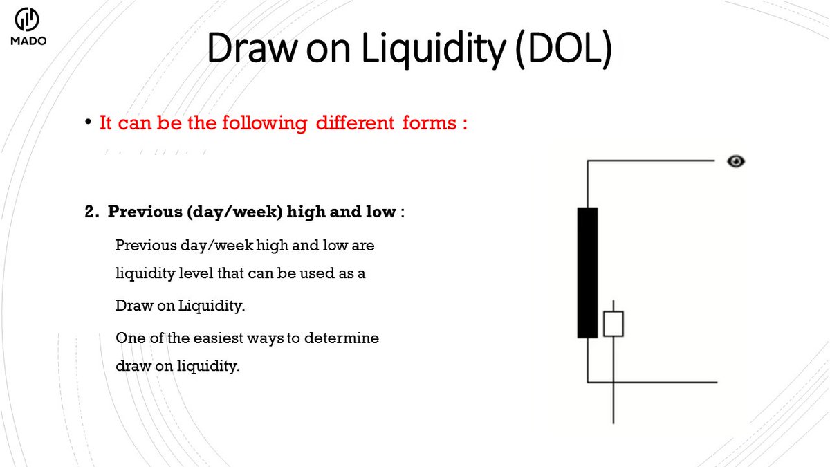 How to determine DOL With a complete explanation Thread 🧵: Credits ...