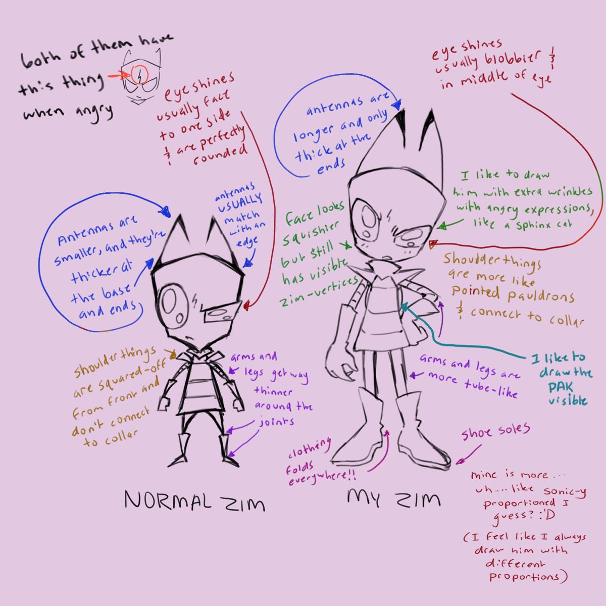 PLEASE PLEASE PLEASE DO A TUTORIAL ON HOW YOU DRAW ZIM!!!!」INVADER ...