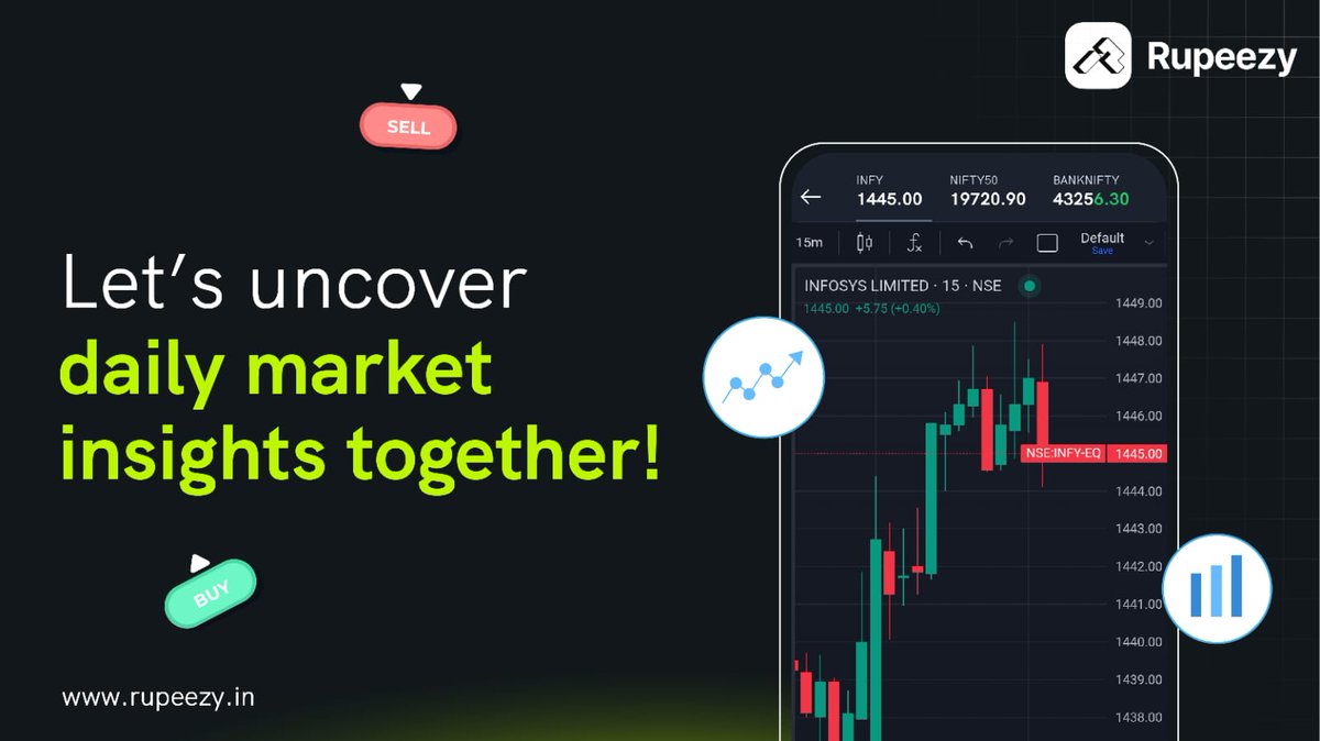 Thread by @RupeezyOfficial on Thread Reader App – Thread Reader App