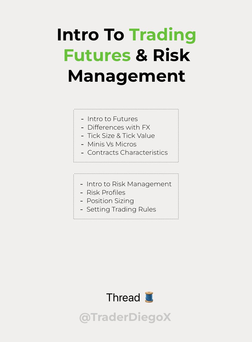 INTRO TO TRADING FUTURES AND RISK MANAGEMENT: - This is a quick but comprehensive thread on how ...