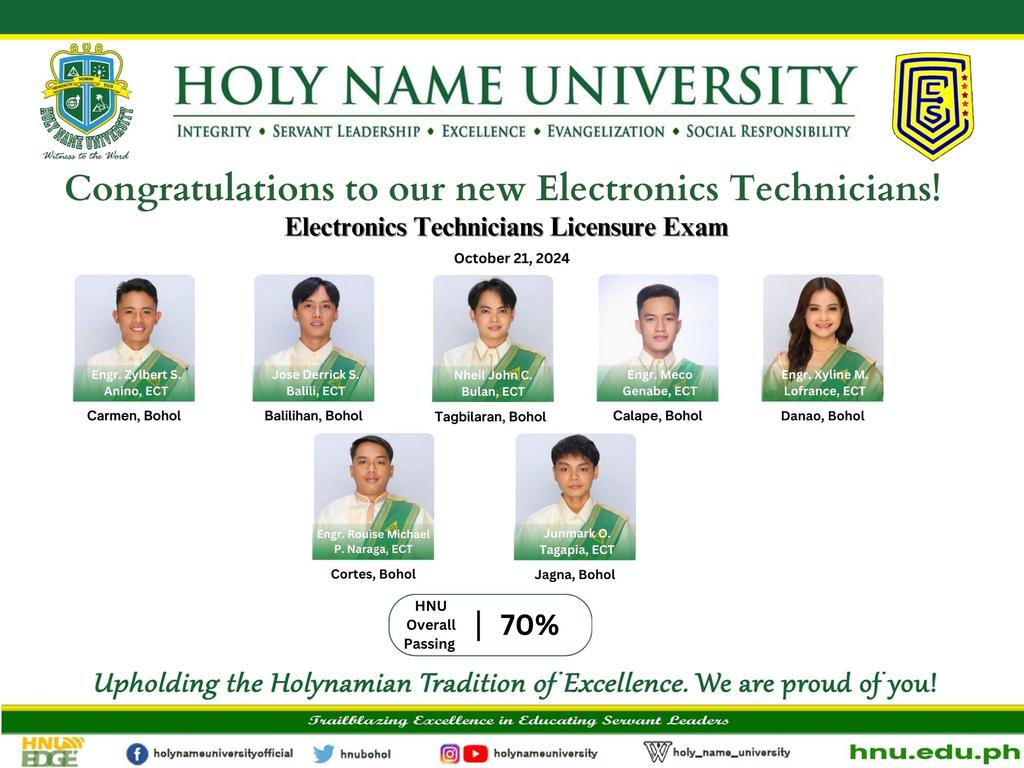 Holy Name University Logo Holy Name University College Of Arts And