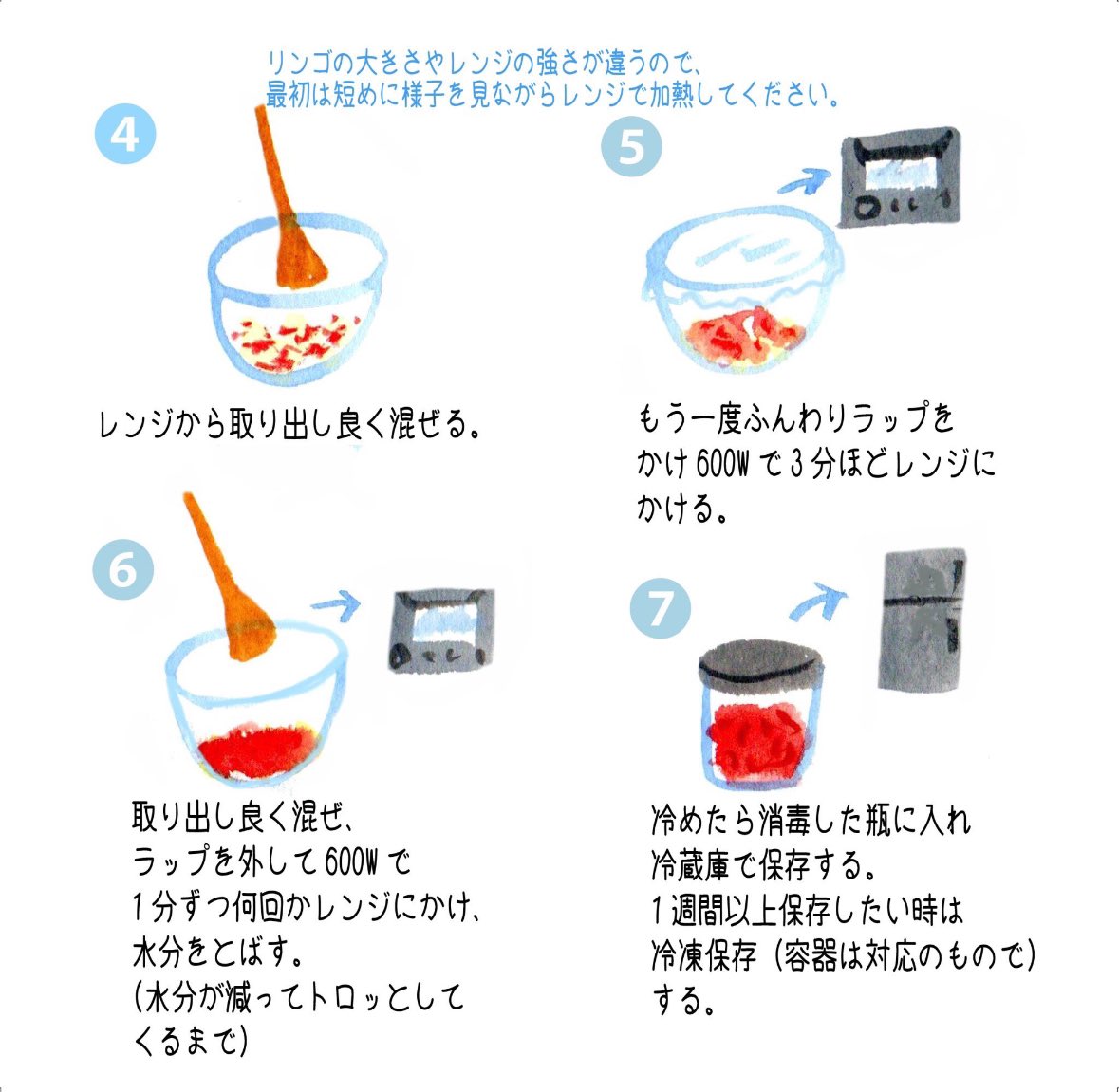 Ms.Miura(@R_Miura2) - Twilog (ツイログ)
