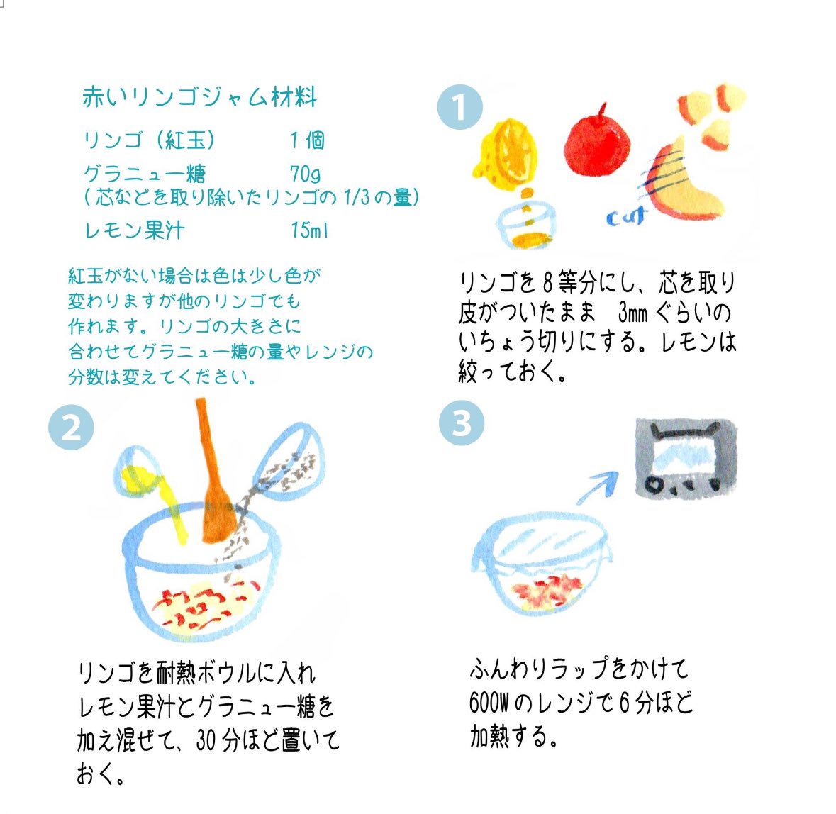 Ms.Miura(@R_Miura2) - Twilog (ツイログ)