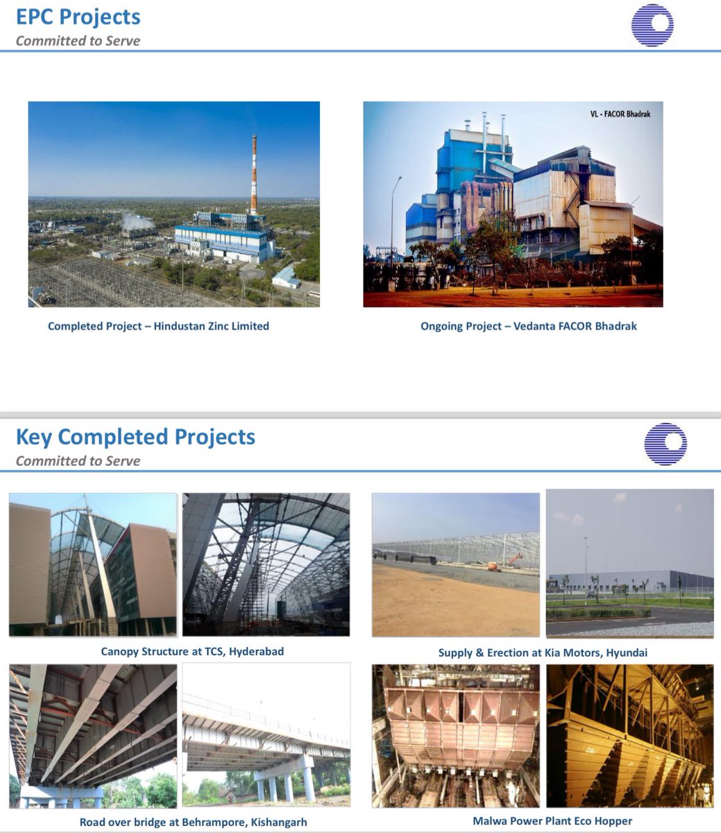 Rohan Gupta's Threads – Thread Reader App