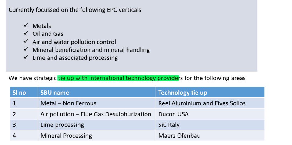 Rohan Gupta's Threads – Thread Reader App