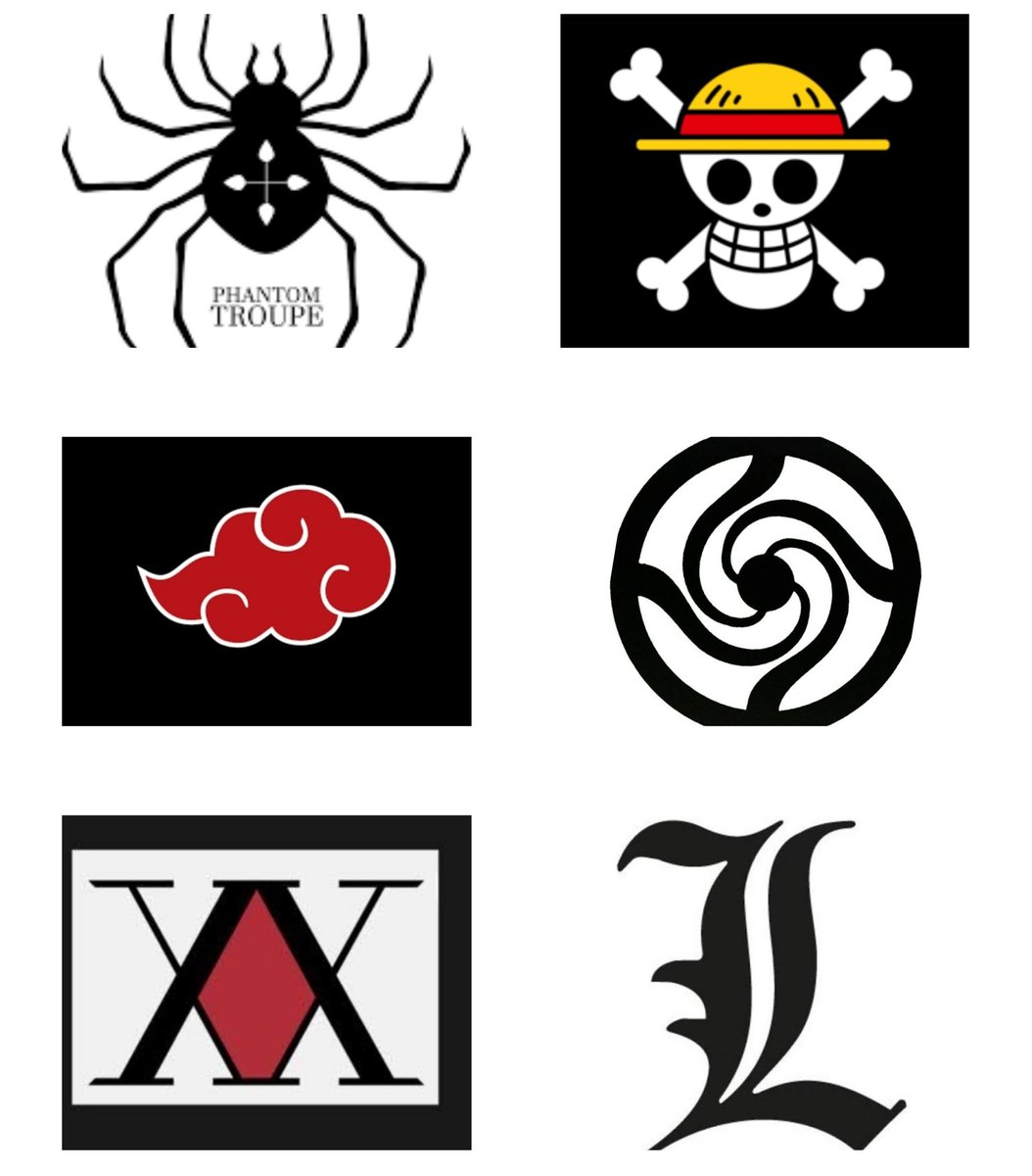 Popular Anime Symbols