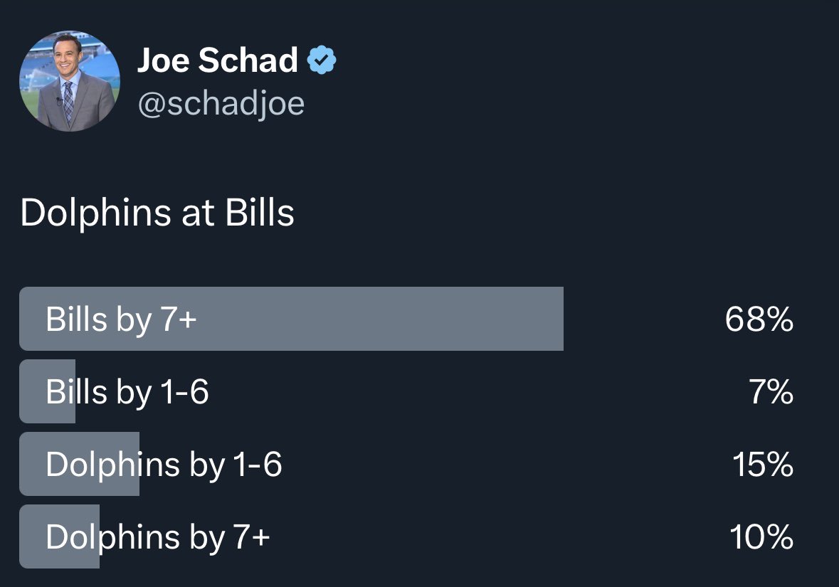 Blue Dolphin Pill University Of Maryland School Of Medicine