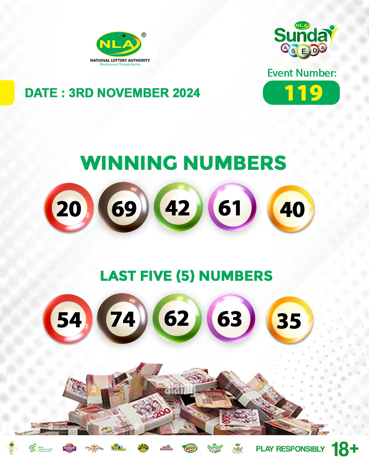 NLA X SUNDAY ASEDA LOTTO DRAW RESULTS https t 6tLJreaFgQ X