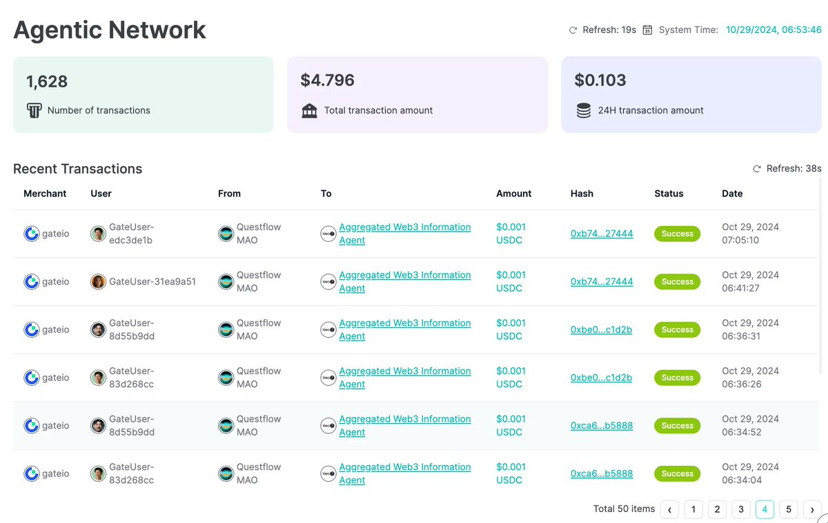 Thread by @Rixhabh__ on Thread Reader App – Thread Reader App