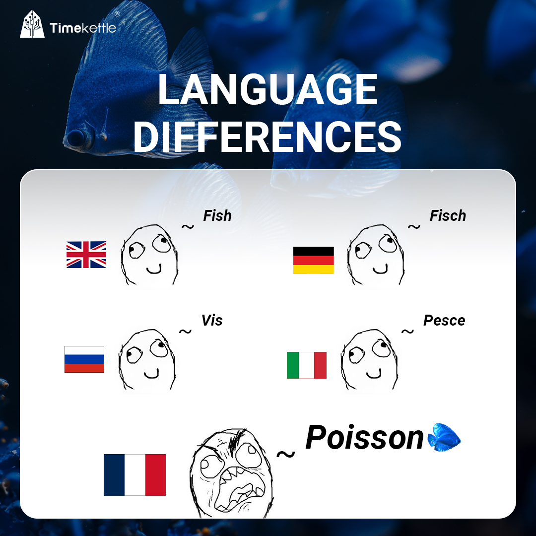 English Language Fish Memes