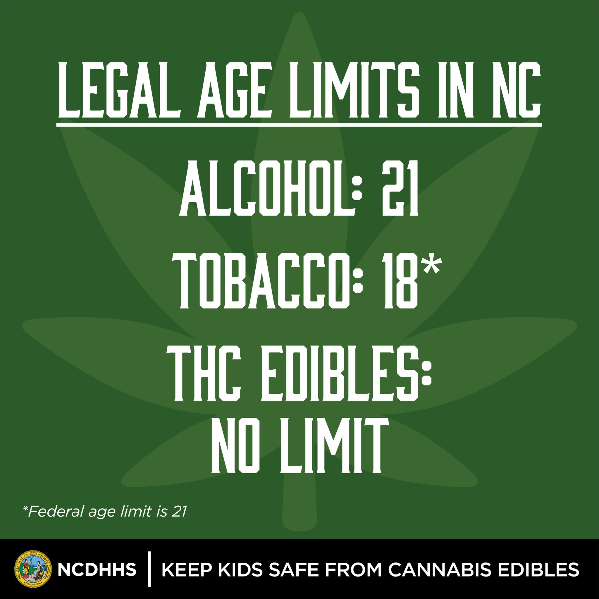 18 And Legal Quotes