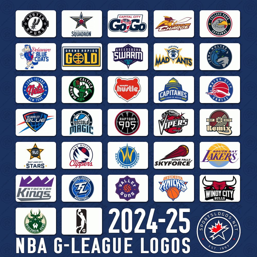 Nba Team Logos All NBA Team Logos As Pokémon 🫨 By @thisisjamieson