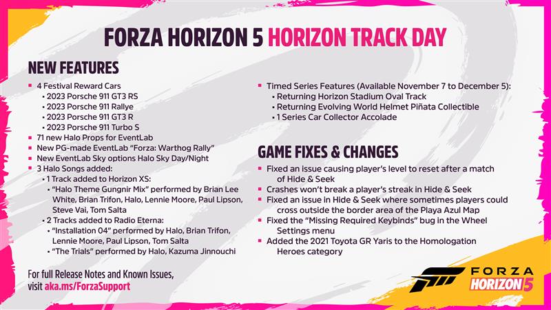 Forza Fix Forza Horizon 5's "Inappropriate" Names Issue Is Being Fixed