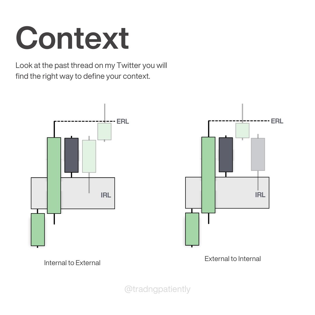 Thread by @tradngpatiently on Thread Reader App – Thread Reader App