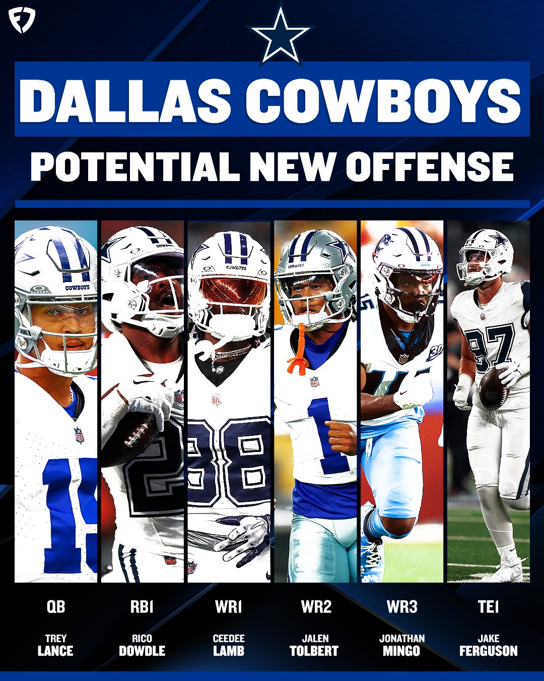 Dallas Cowboys Offense Cowboys Remain As One Of The Highest Scoring