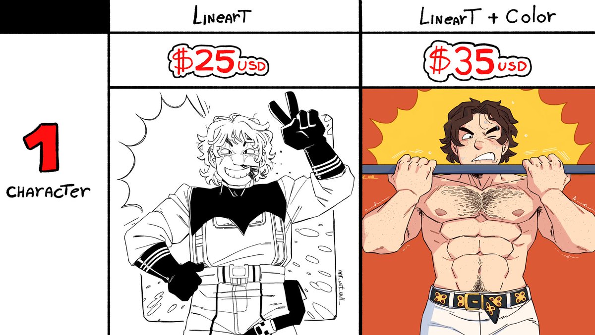 「Holy moly!!! 」null 🇨🇱🍉 comms closedの漫画