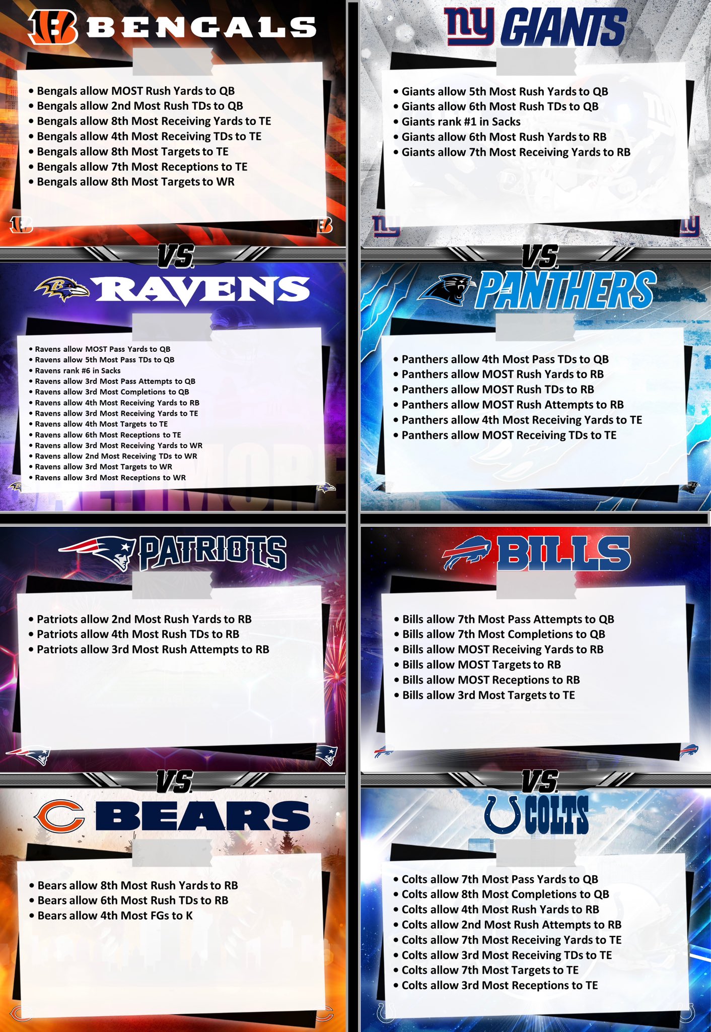 Nfl Week 10 Cheat Sheet