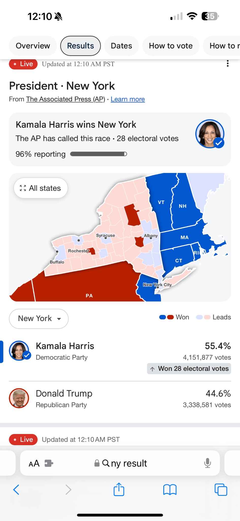 Political Moderate Memes