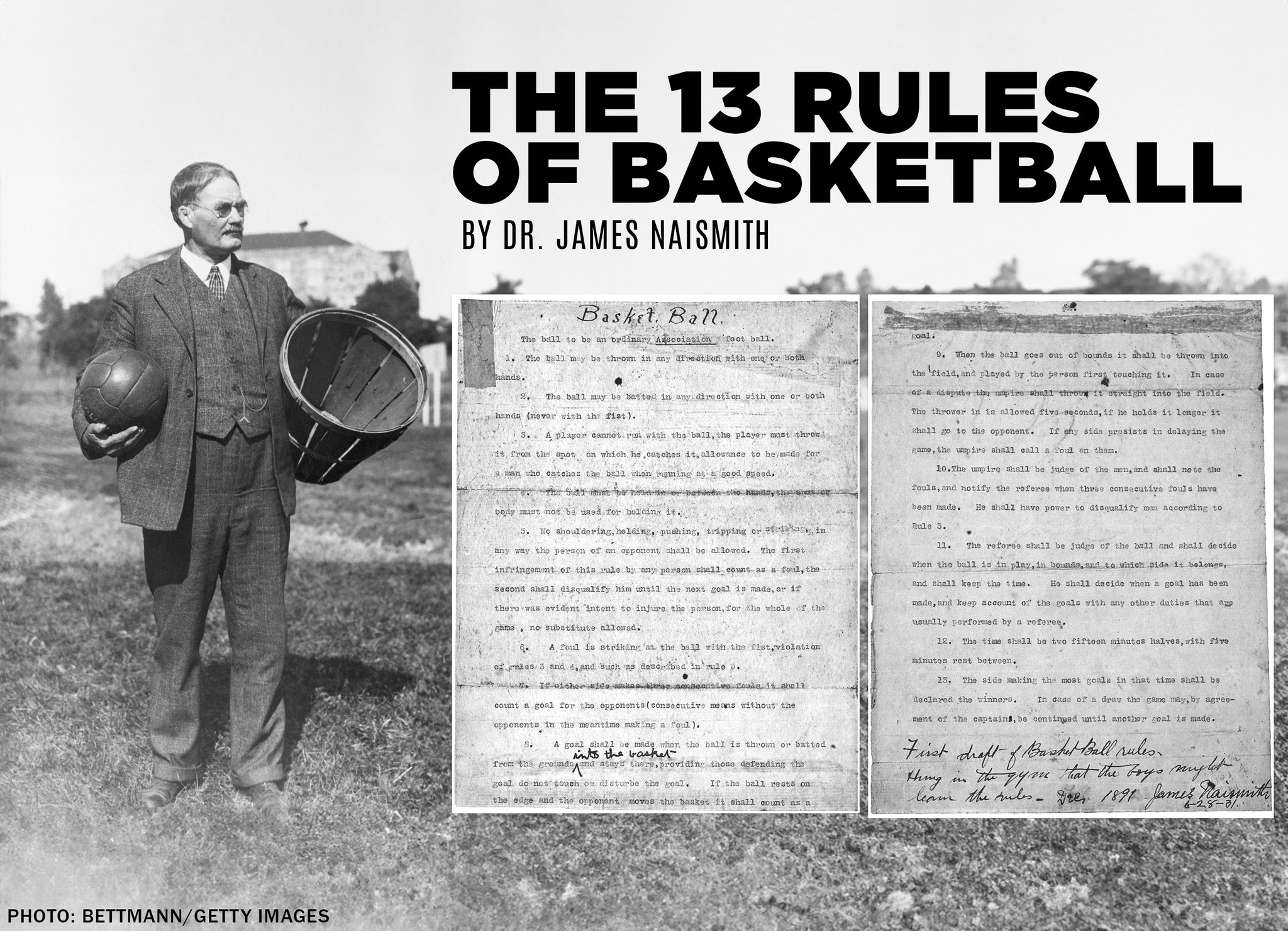 Naismith Quotes