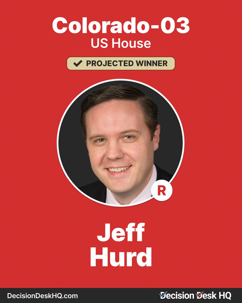 CO-03: Decision Desk HQ projects Jeff Hurd (R) wins, defeating Adam ...