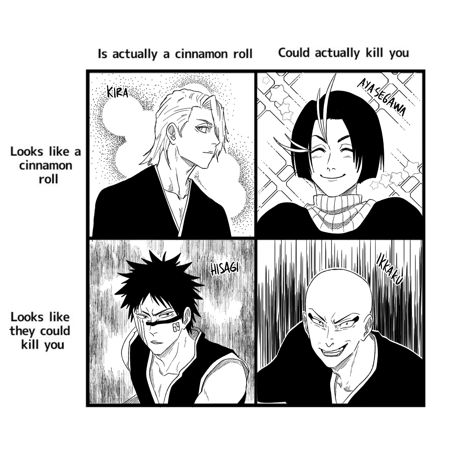 Bleach Art Memes Bleach Meme: Kiv By Kivwolf - Fur Affinity [dot] Net