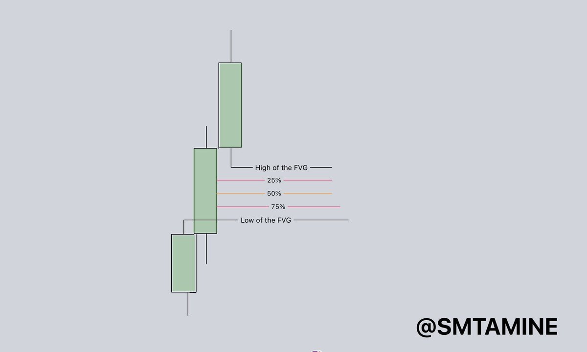SMTAMINE's Threads – Thread Reader App