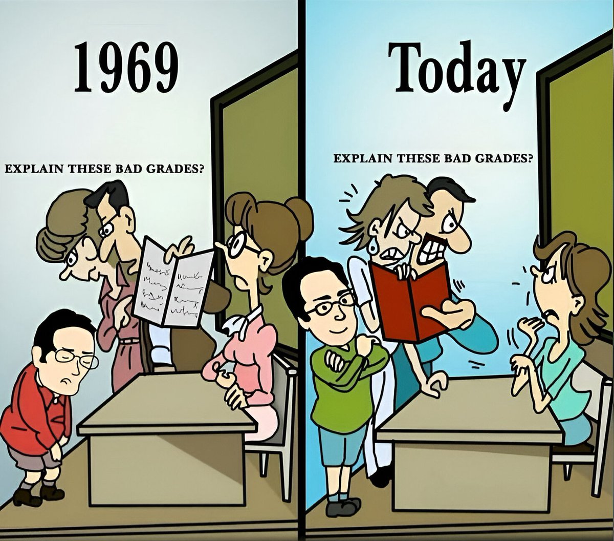 15 Hard Visuals about Life: 1. - Thread from Zoltium @ZoltiumHQ - Rattibha