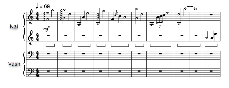 @cut_tatsu7 So let's look at the score for "Duet." The piece is ...