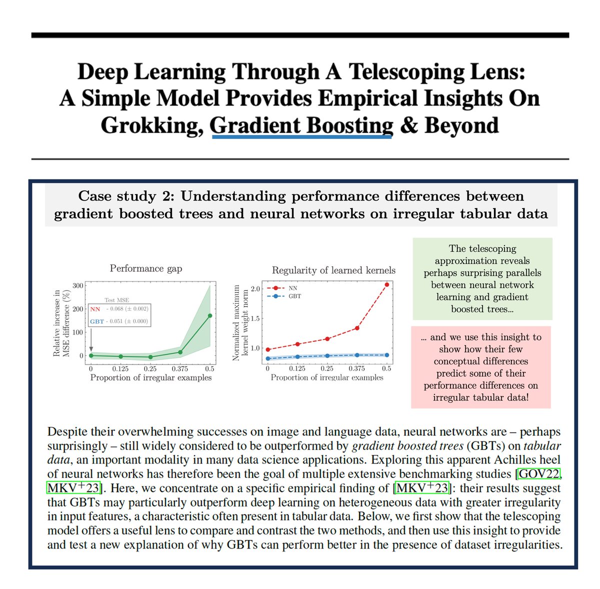 Part 2: Why do boosted trees outperform deep learning on tabular data ...
