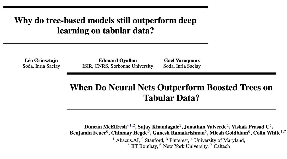 Part 2: Why do boosted trees outperform deep learning on tabular data ...