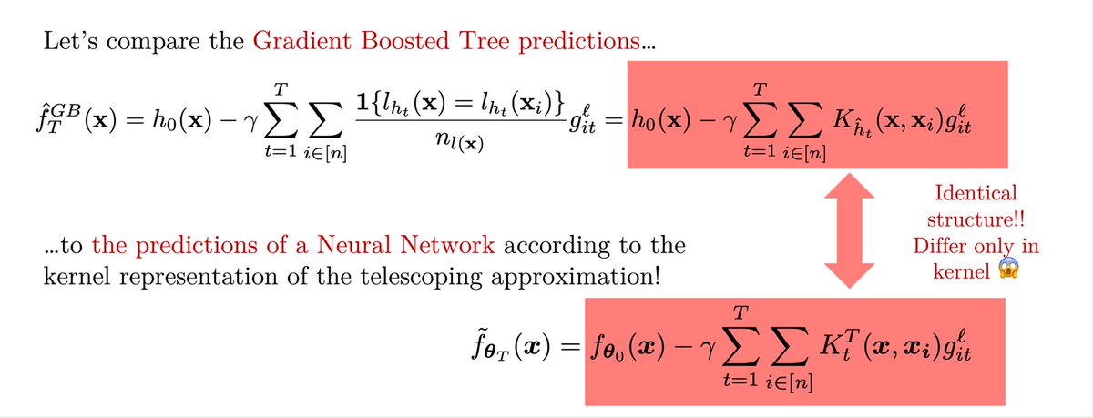 Part 2: Why do boosted trees outperform deep learning on tabular data ...