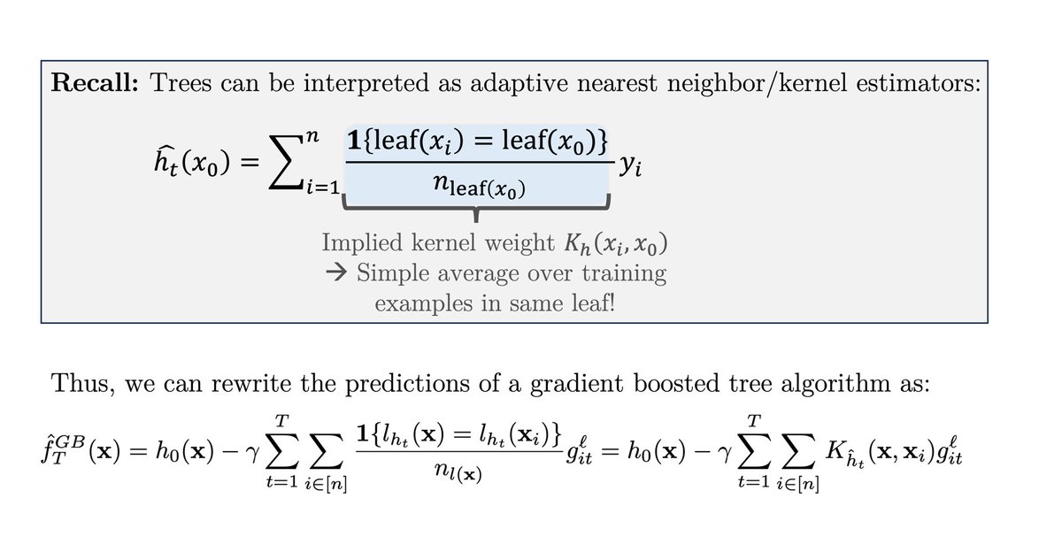 Part 2: Why do boosted trees outperform deep learning on tabular data ...
