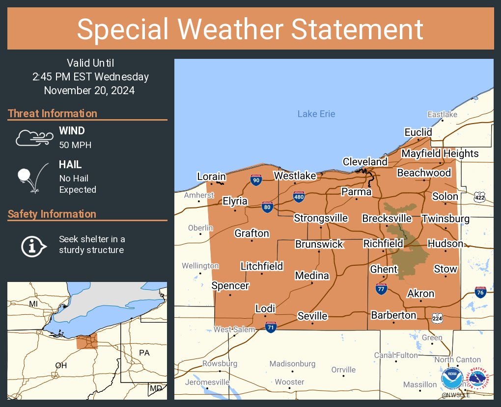 Weather For Parma Ohio
