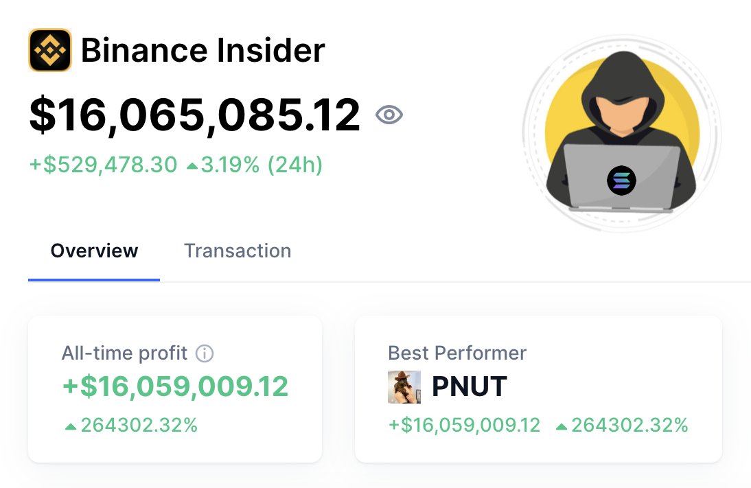Thread by @CryptoNobler on Thread Reader App – Thread Reader App