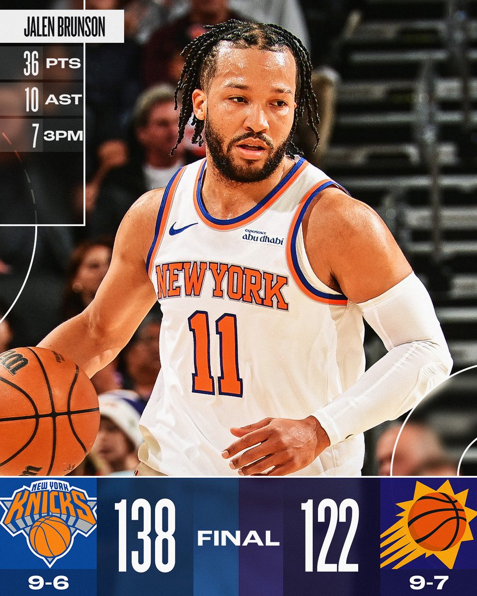 NBA – Swish Cultures