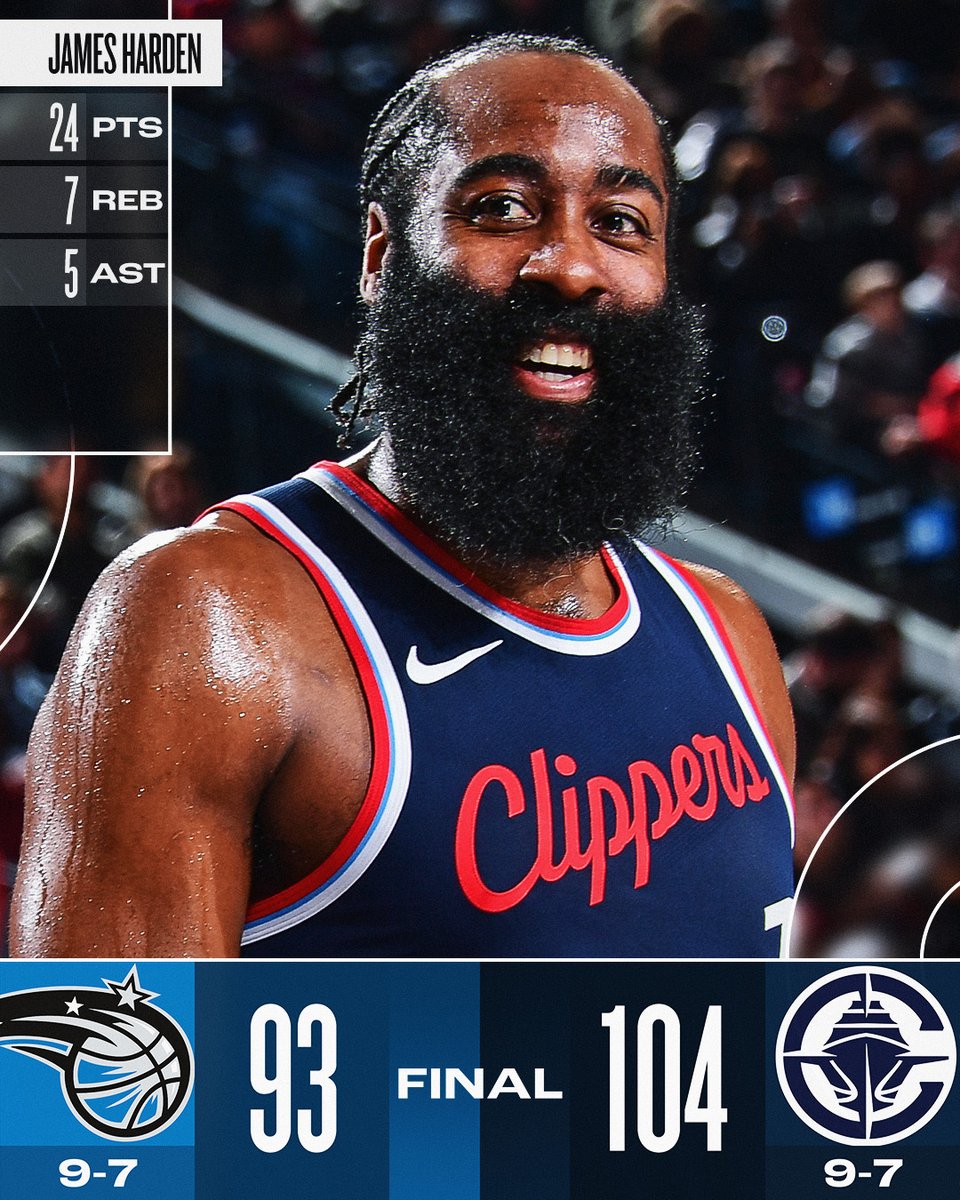 NBA – Swish Cultures